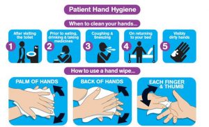 Reducing infection – Bradford Teaching Hospitals NHS Foundation Trust