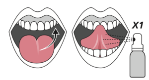 How to use GTN spray – Bradford Teaching Hospitals NHS Foundation Trust